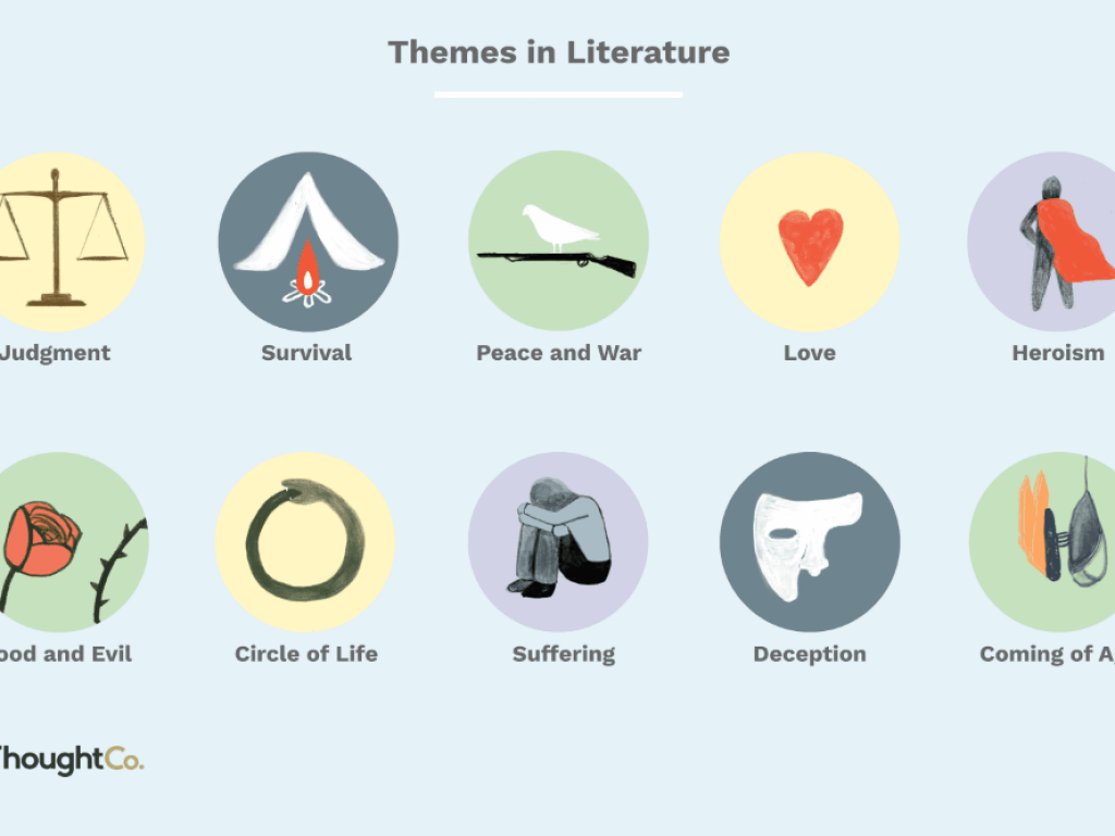 Top 14 Themes For Books That You Should Reading top-14-themes-for-books-that-you-should-reading