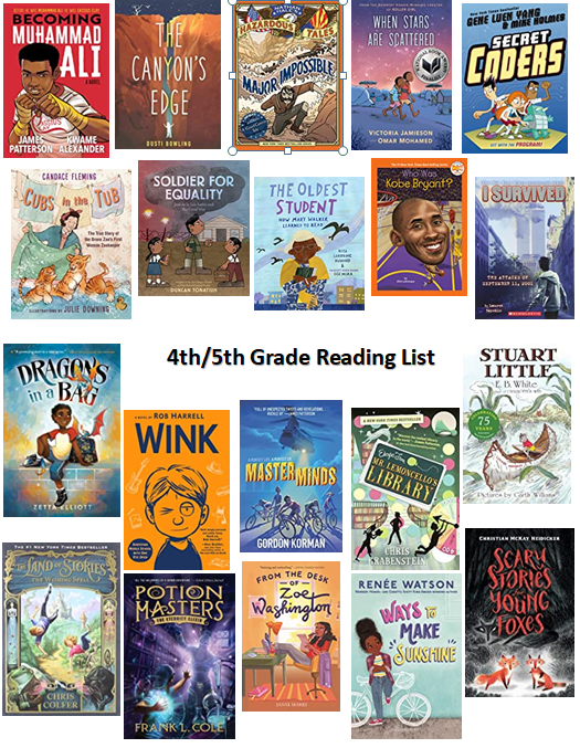 Top 16 Books For 4th And 5th Graders That You Should Reading