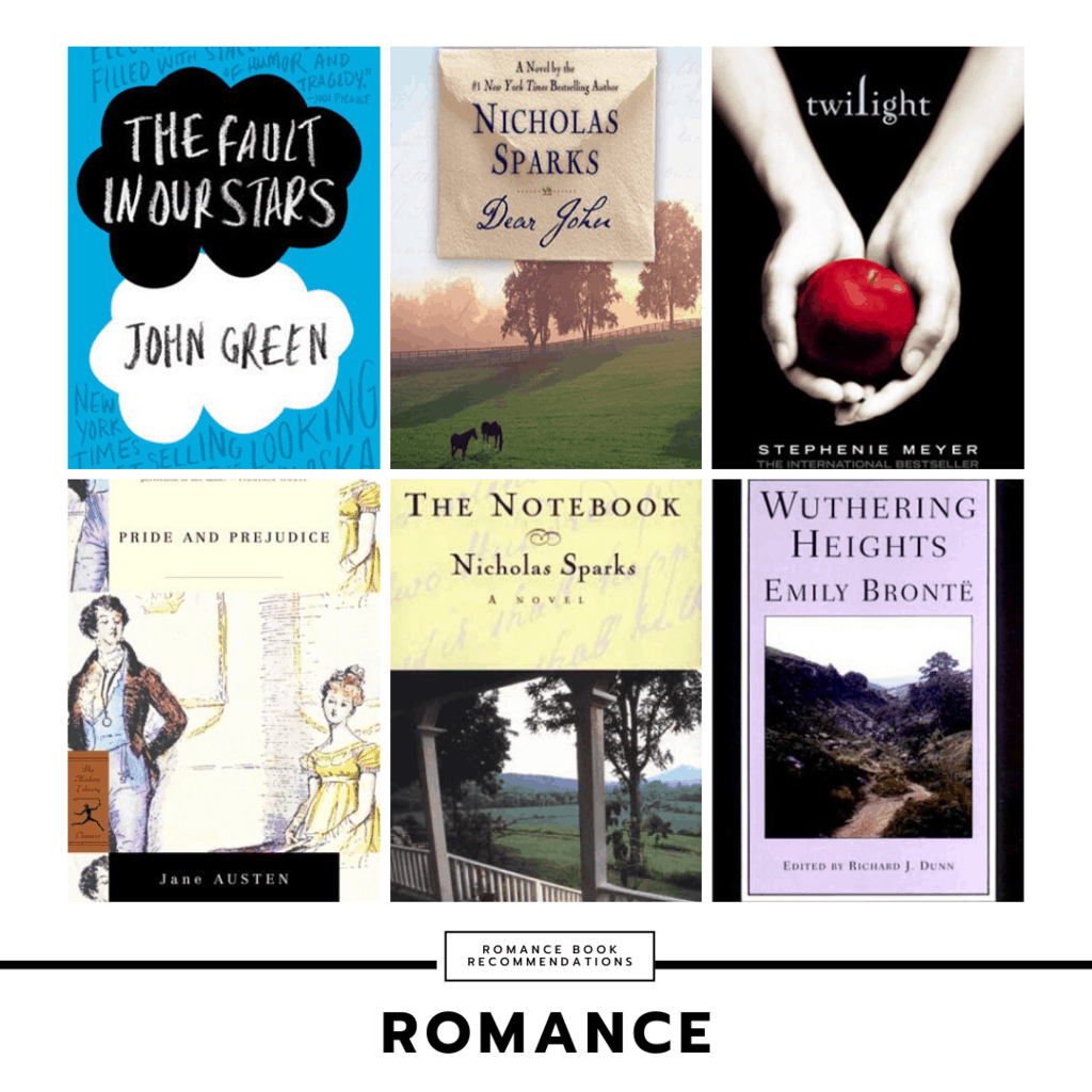 Top 14 Books For College Students That You Should Reading Top 14 Books For College Students That You Should Reading